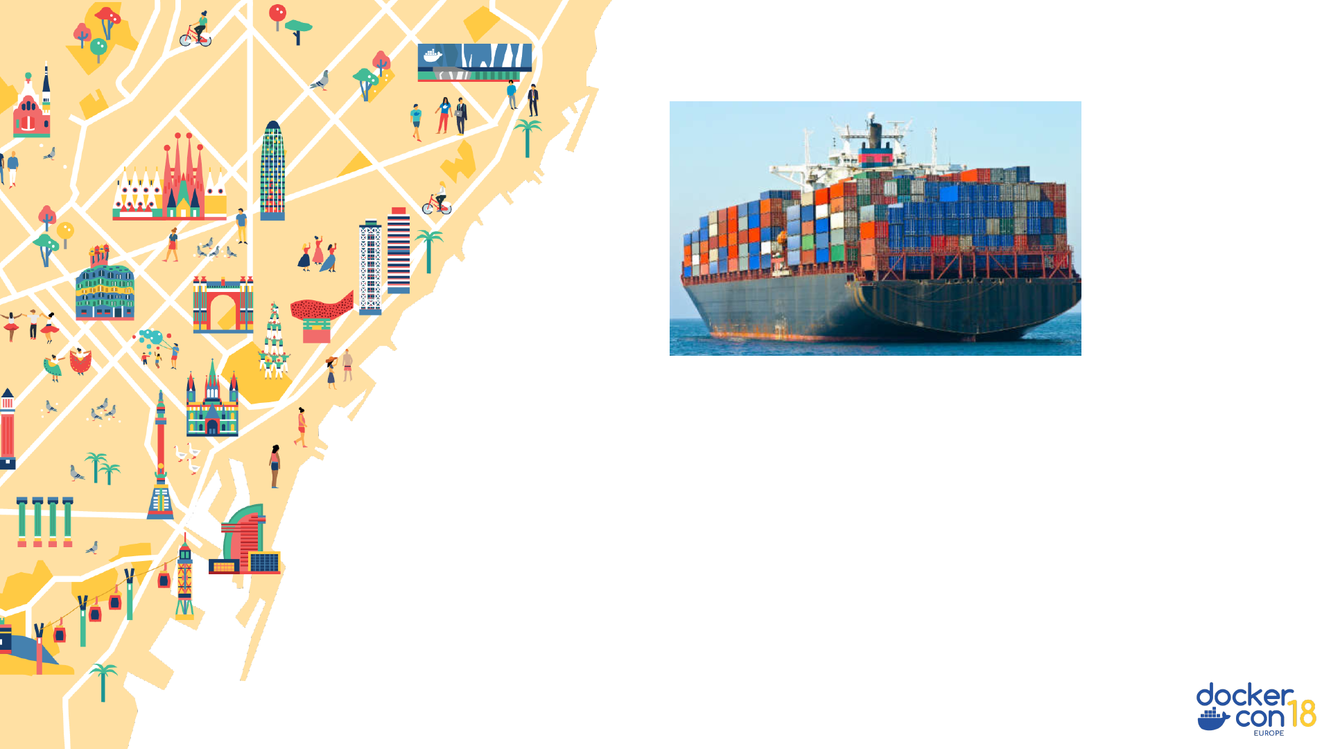 Getting Started With Docker